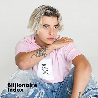 Gavin Magnus Net Worth, Age, Family & Biography